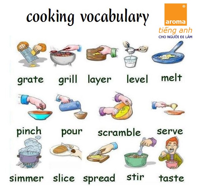 Cooking Vocabulary AROMA Ti ng Anh Cho Ng i i L m